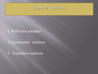 Introduction to The Relations in Mathematics.pptx