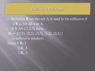 Introduction to The Relations in Mathematics.pptx