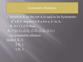 Introduction to The Relations in Mathematics.pptx