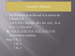 Introduction to The Relations in Mathematics.pptx