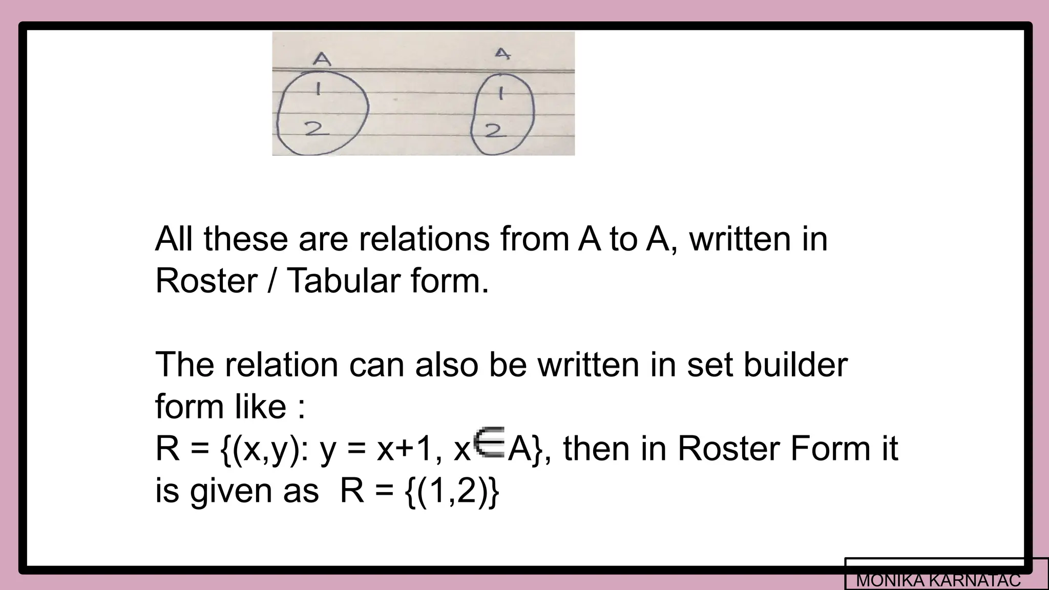 relation-class-12 powerpoint presentation | PPTX
