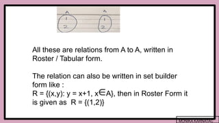 relation-class-12 powerpoint presentation | PPTX