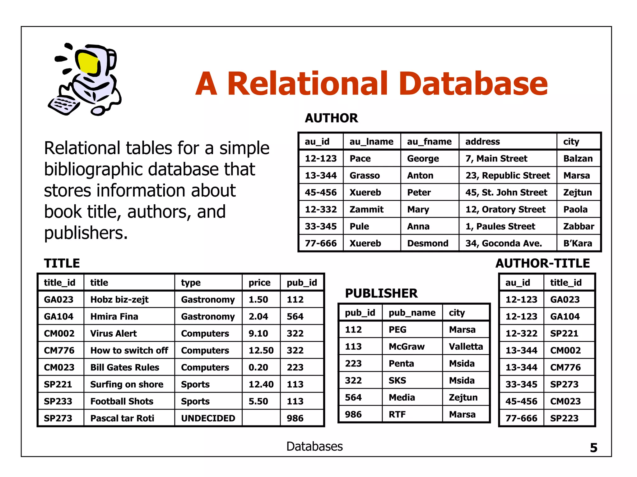 Relational | PDF | Databases | Computer Software and Applications
