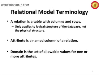 Relational model | PPT