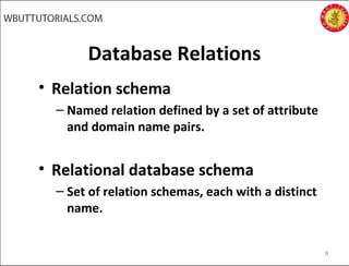 Relational model | PPT