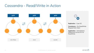 Slides: Relational to NoSQL Migration | PPT