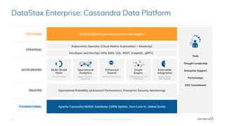Slides: Relational to NoSQL Migration | PPT