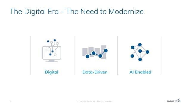 Slides Relational To Nosql Migration Ppt
