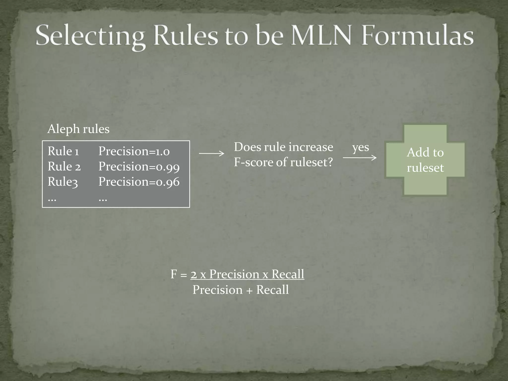 Relational Transfer In Reinforcement Learning Ppt Free Download