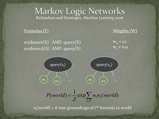 Relational Transfer In Reinforcement Learning Ppt