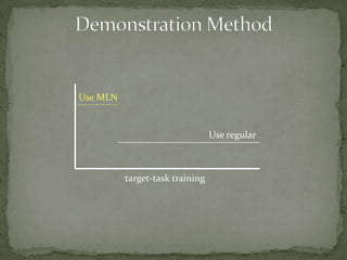 Relational Transfer in Reinforcement Learning | PPT