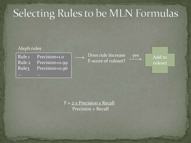 Relational Transfer in Reinforcement Learning | PPT