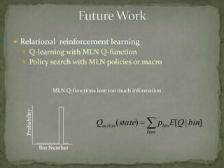 Relational Transfer in Reinforcement Learning | PPT