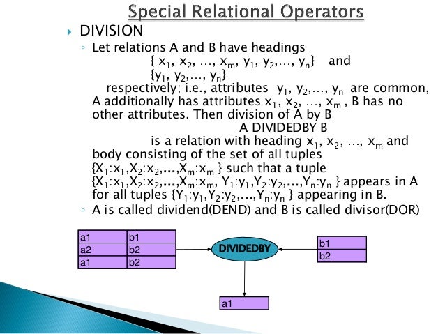 Relational algebra