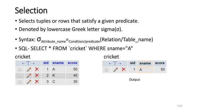 Relational algebra in DBMS | PPTX