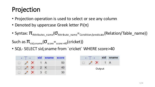 Relational algebra in DBMS