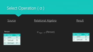 A simple presentation on Relational Algebra | PPTX