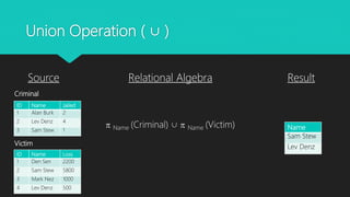 A simple presentation on Relational Algebra | PPTX