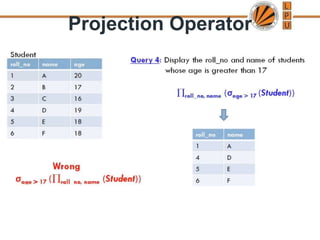 relational algebra.ppt