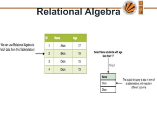 relational algebra.ppt