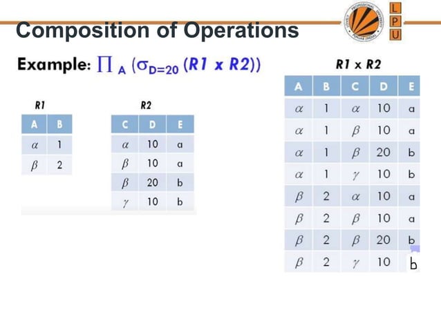 relational algebra.ppt