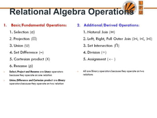 relational algebra.ppt