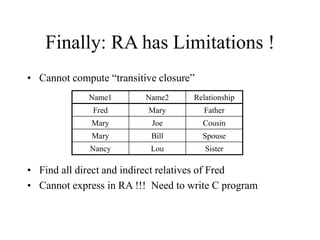 Relational Algebra.ppt