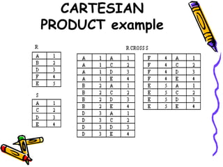 Relational Algebra.ppt