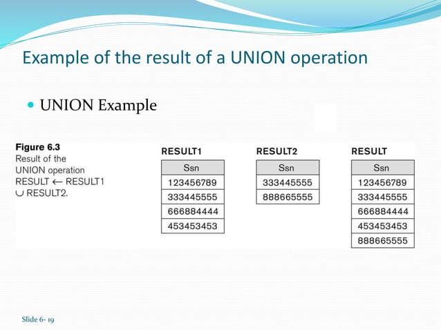 Relational Algebra.pptx for Module four | PPTX | Databases | Computer Software and Applications