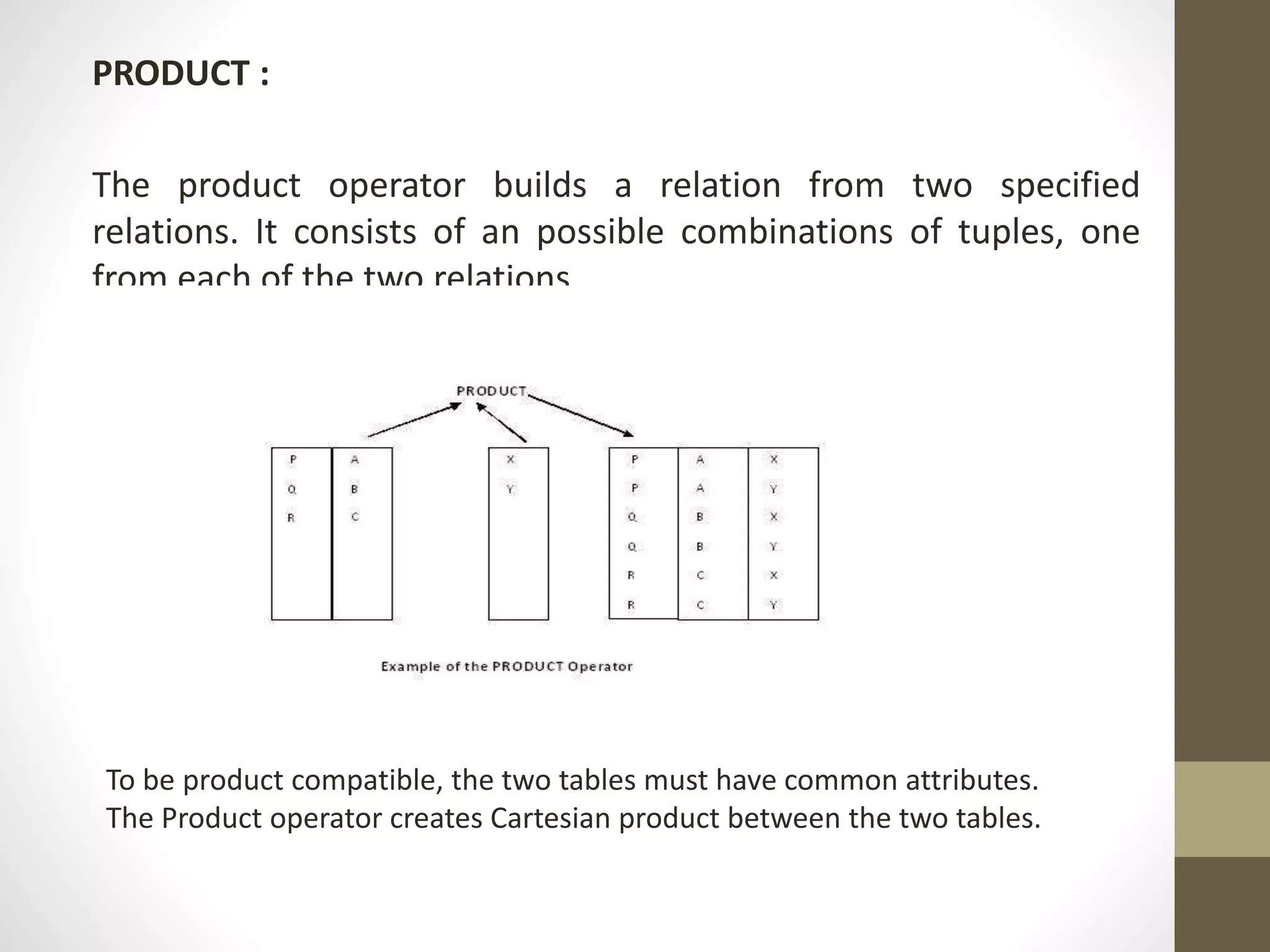 Relational Algebra Calculus Ppt