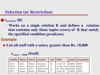 Relational algebra dbms (2130703) - 160920107003 | PPT