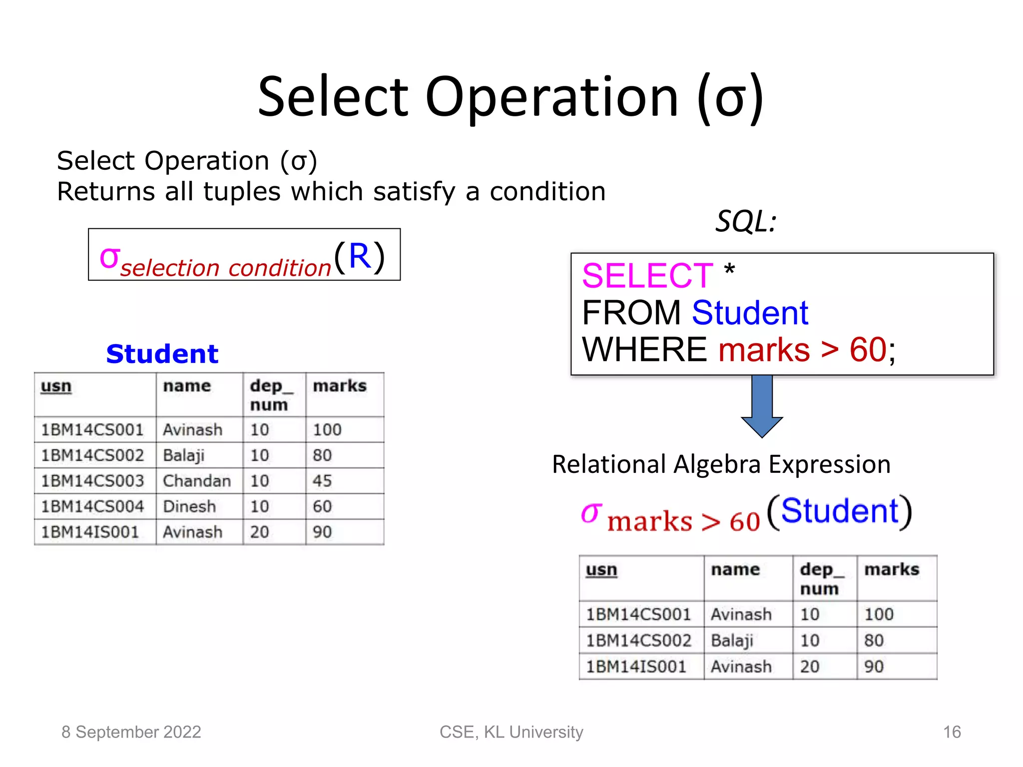 Relational Algebra1.pptx | Databases | Computer Software and Applications