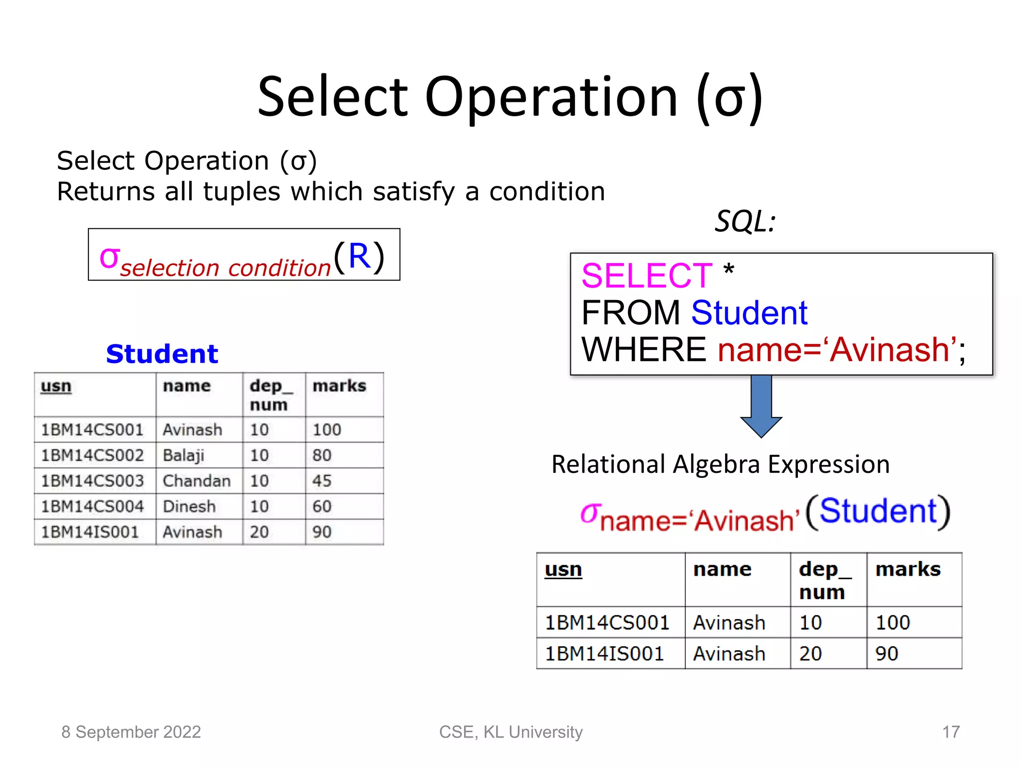 Relational Algebra1.pptx