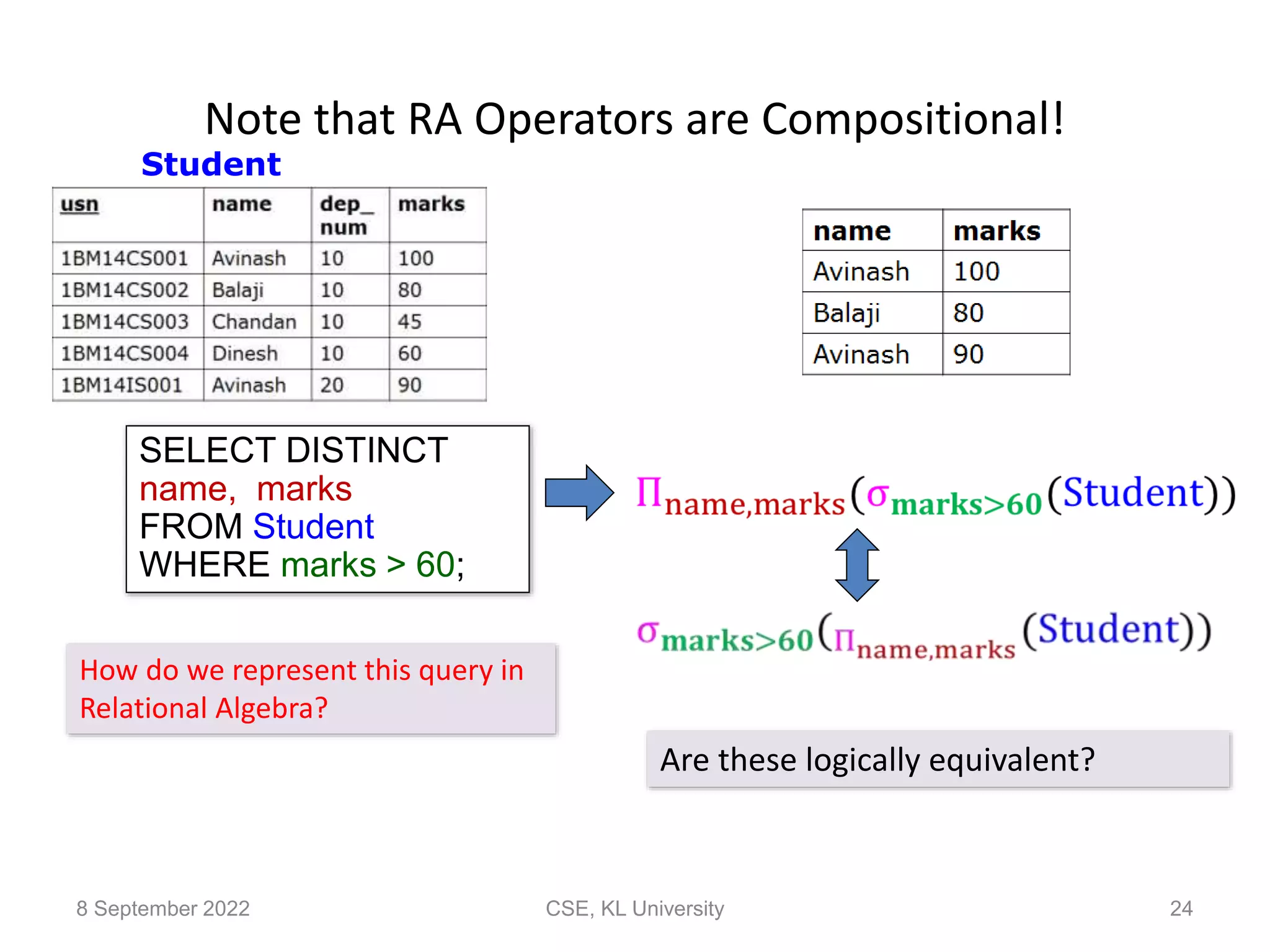 Relational Algebra1.pptx
