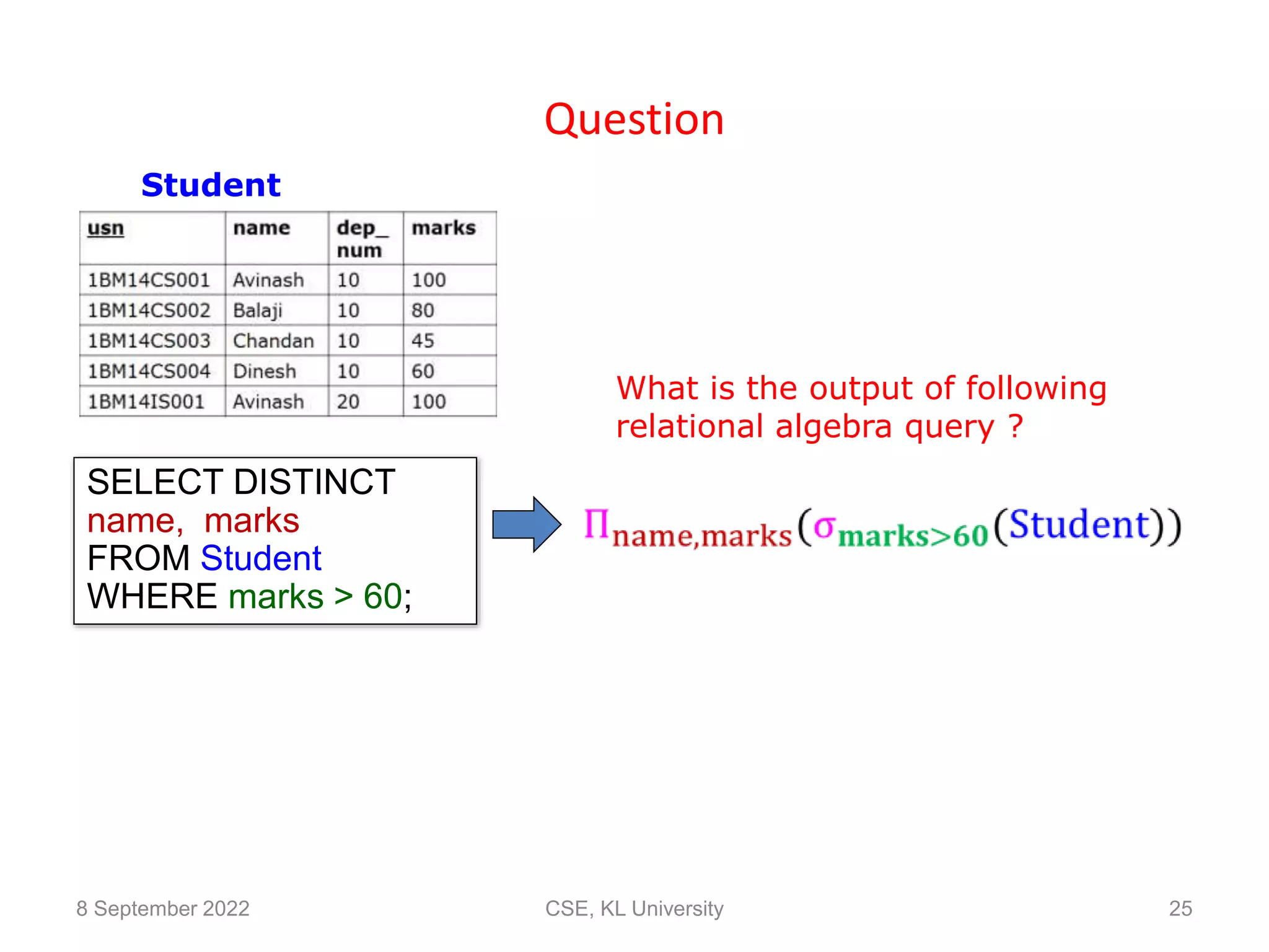 Relational Algebra1.pptx | Databases | Computer Software and Applications