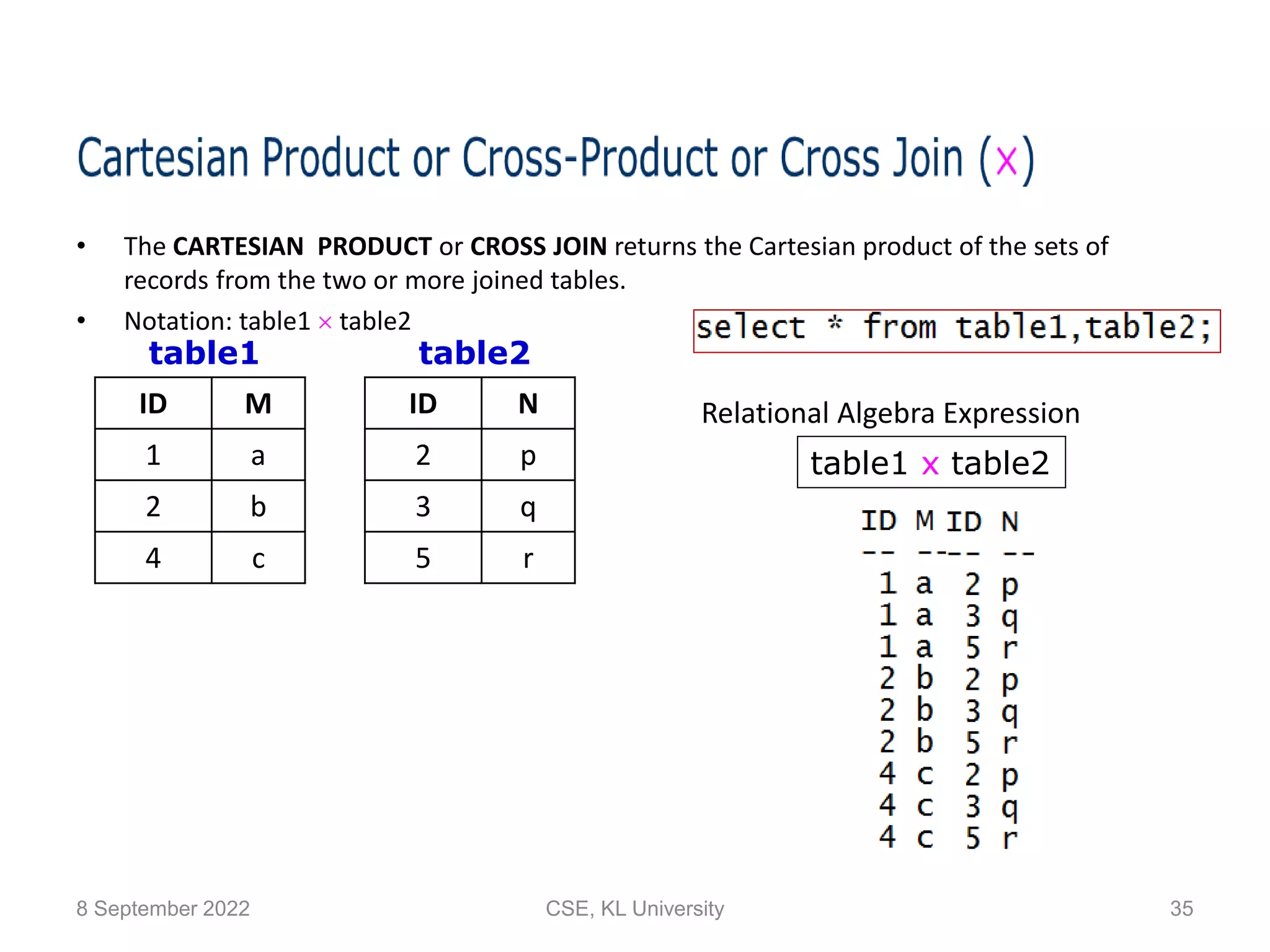 Relational Algebra1.pptx