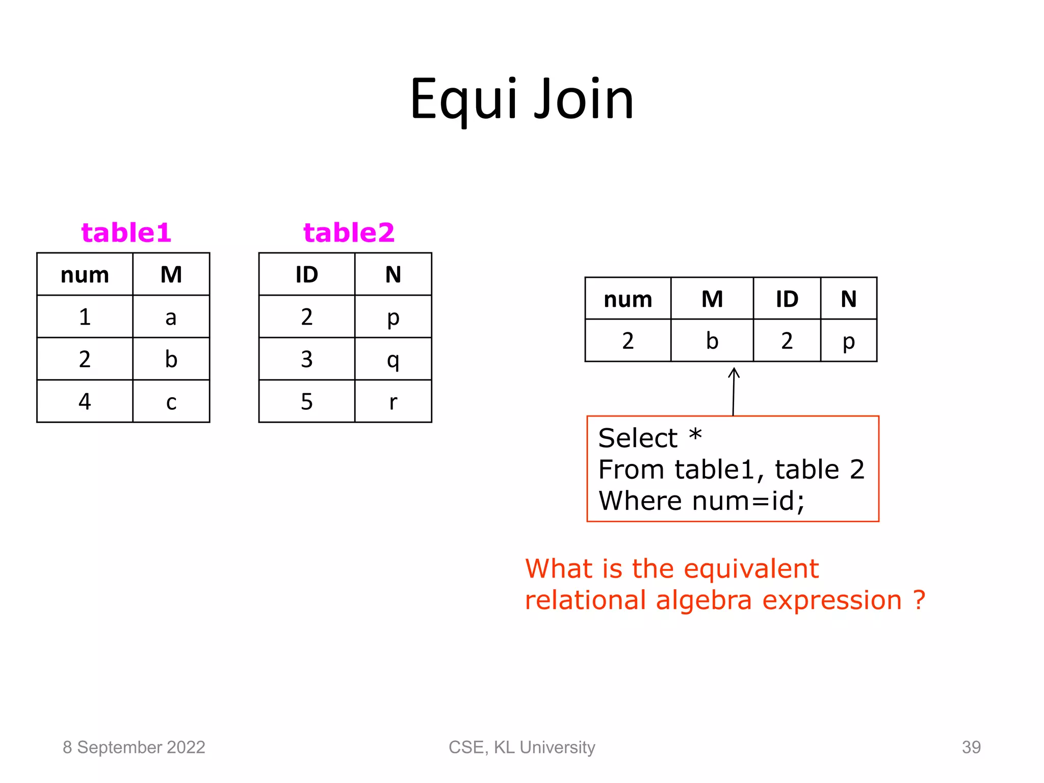 Relational Algebra1.pptx
