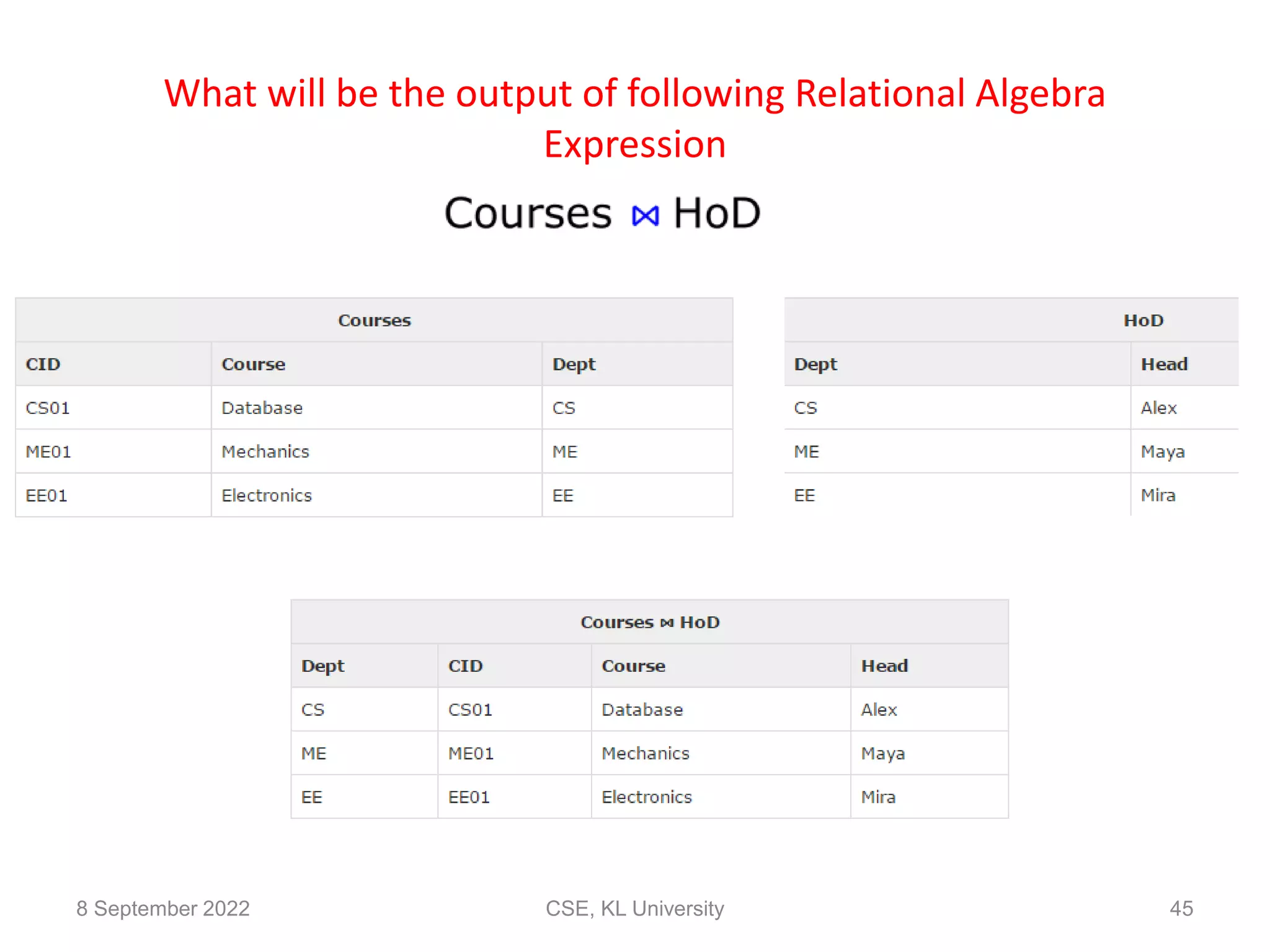 Relational Algebra1.pptx