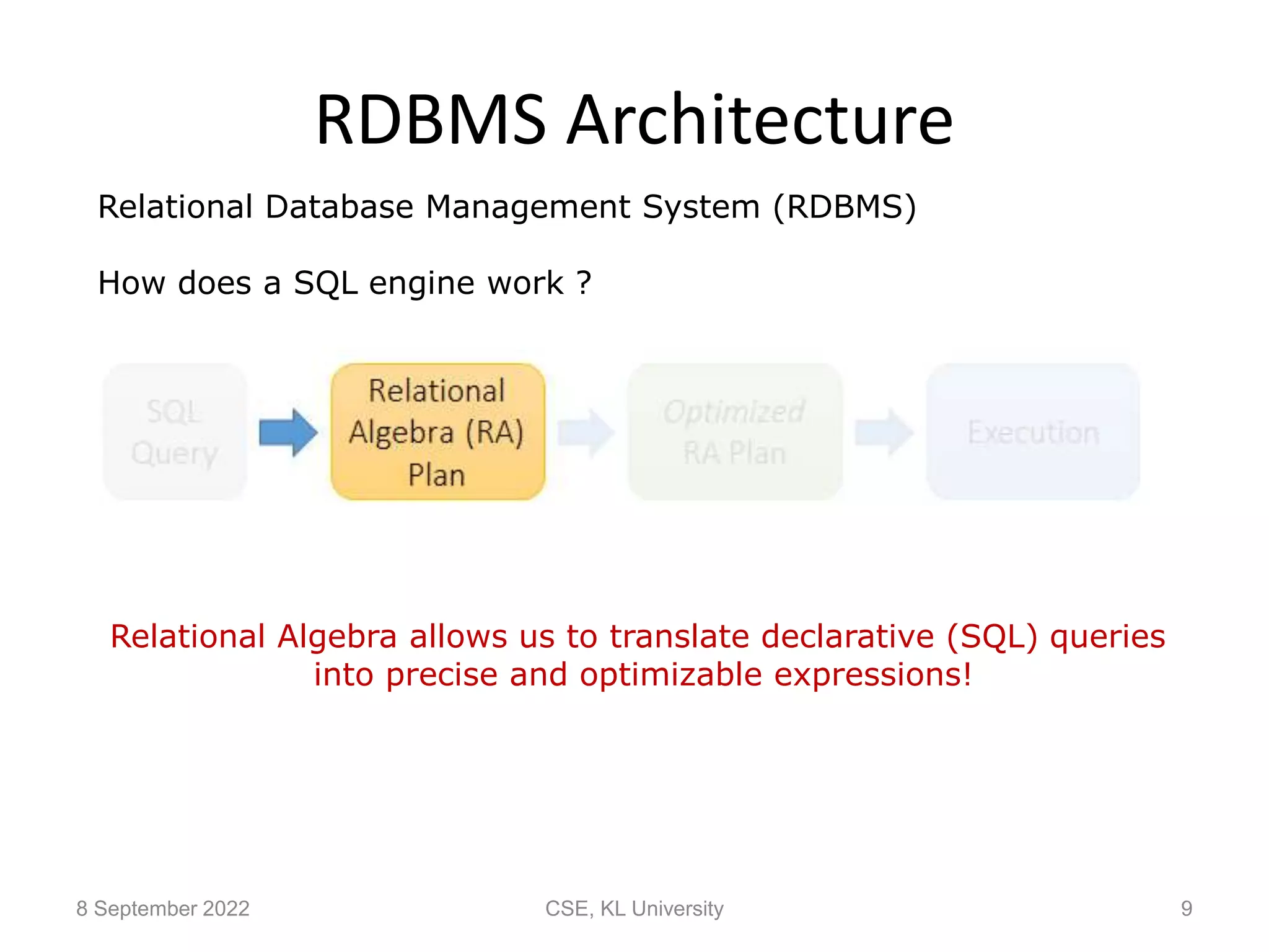 Relational Algebra1.pptx | Databases | Computer Software and Applications