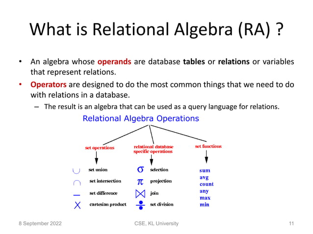 Relational Algebra1.pptx