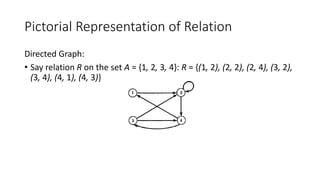 Relational Algebra (1).pptx