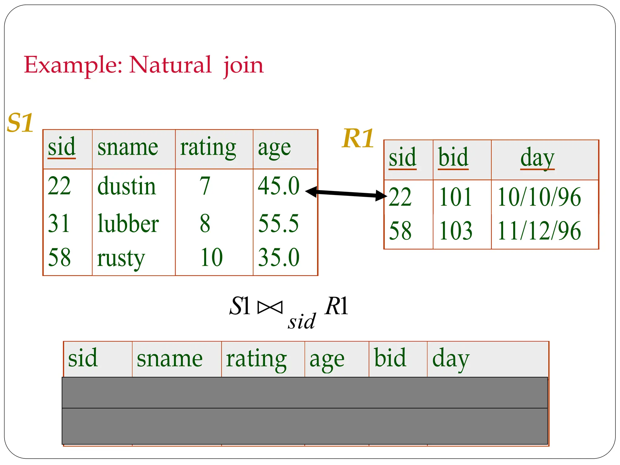 Relational_Algebra .ppt Relational_Algebra .ppt