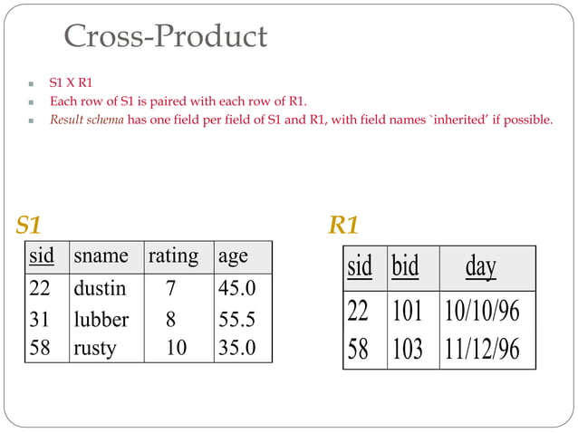 Relational_Algebra .ppt