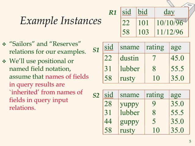 Relational Algebra and Calculus.ppt | Databases | Computer Software and Applications