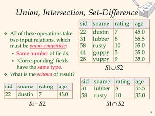 Relational Algebra and Calculus.ppt