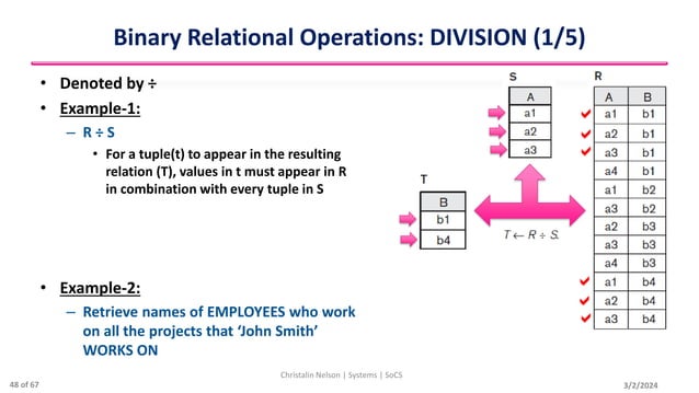 Relational_Algebra_Calculus Operations.pdf