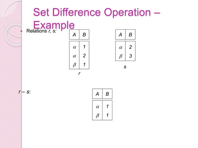 Relational algebra operations | PPT | Databases | Computer Software and ...