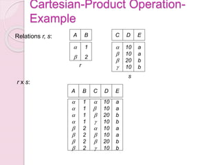 Relational algebra operations | PPT