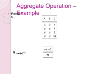 Relational algebra operations | PPT