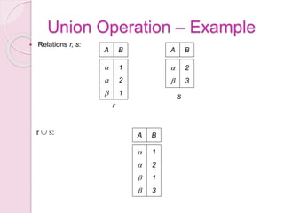 Relational algebra operations | PPT